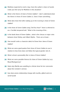 Anne of Green Gables Summary - eNotes.com