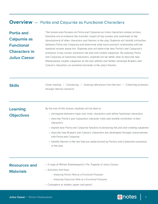 Julius Caesar Character Analysis Lesson Plan - Our... - Language Arts ...