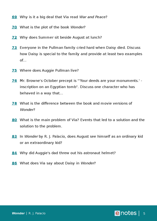 Popular Questions About Wonder - eNotes.com