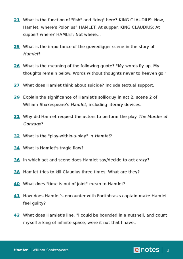 Popular Questions About Hamlet - eNotes.com