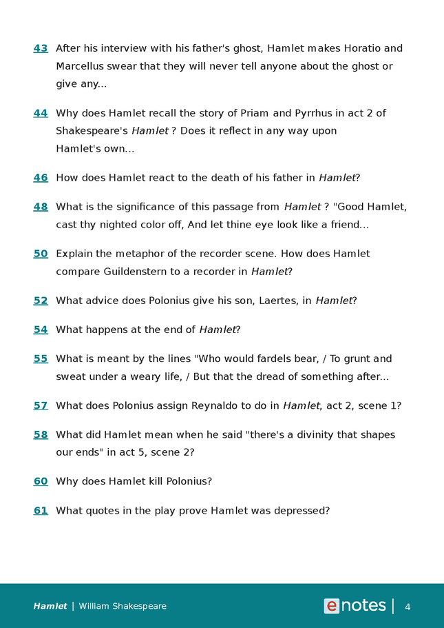 Popular Questions About Hamlet - eNotes.com