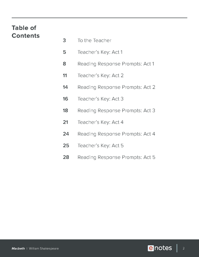 Macbeth eNotes Reading Response Prompts - eNotes.com