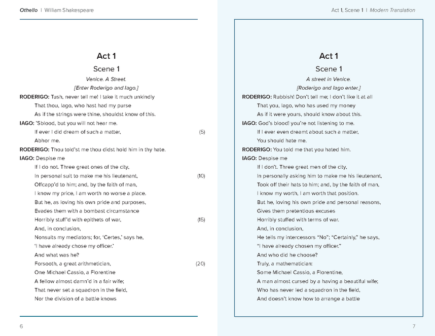 Modern Translation: Othello - eNotes.com