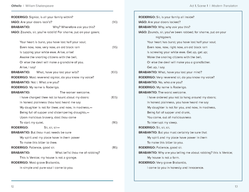 Modern Translation: Othello - eNotes.com
