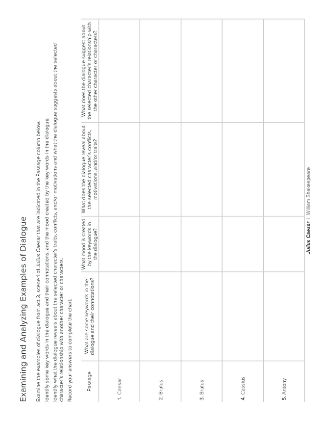Julius Caesar Act 3 Scene 1 Dialogue Analysis Activity - eNotes.com