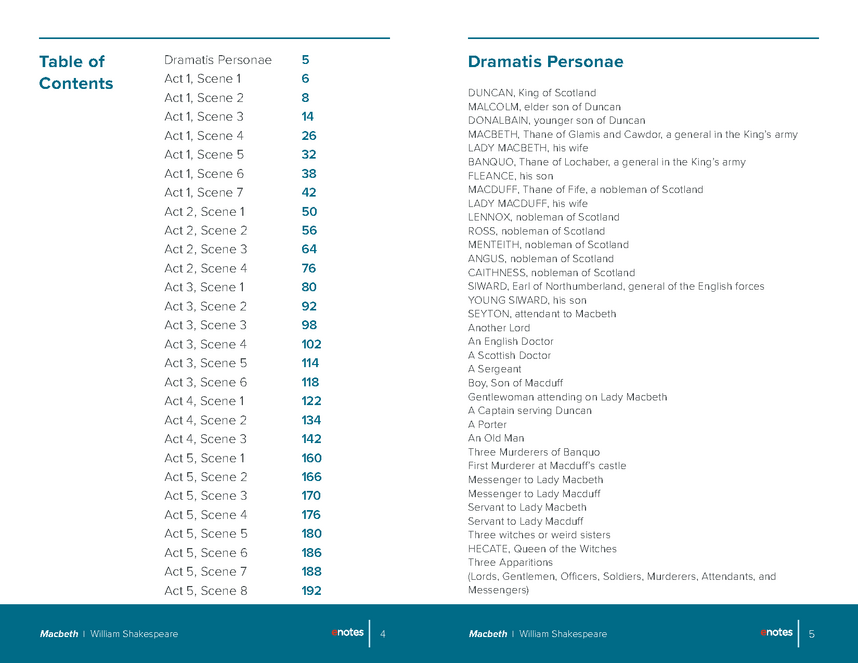 Modern Translation: Macbeth - eNotes.com