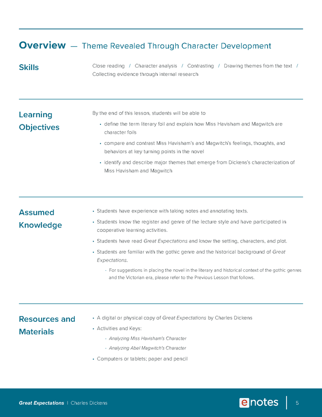 Great Expectations Character Analysis Lesson Plan -... - Language Arts ...