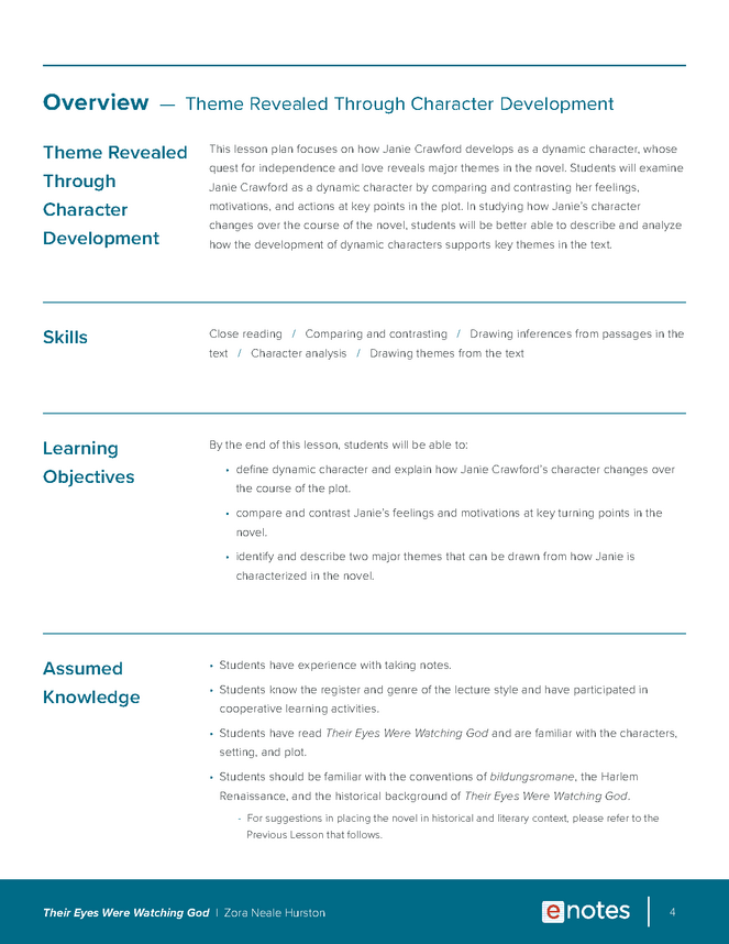 Their Eyes Were Watching God Themes Lesson Plan - eNotes.com