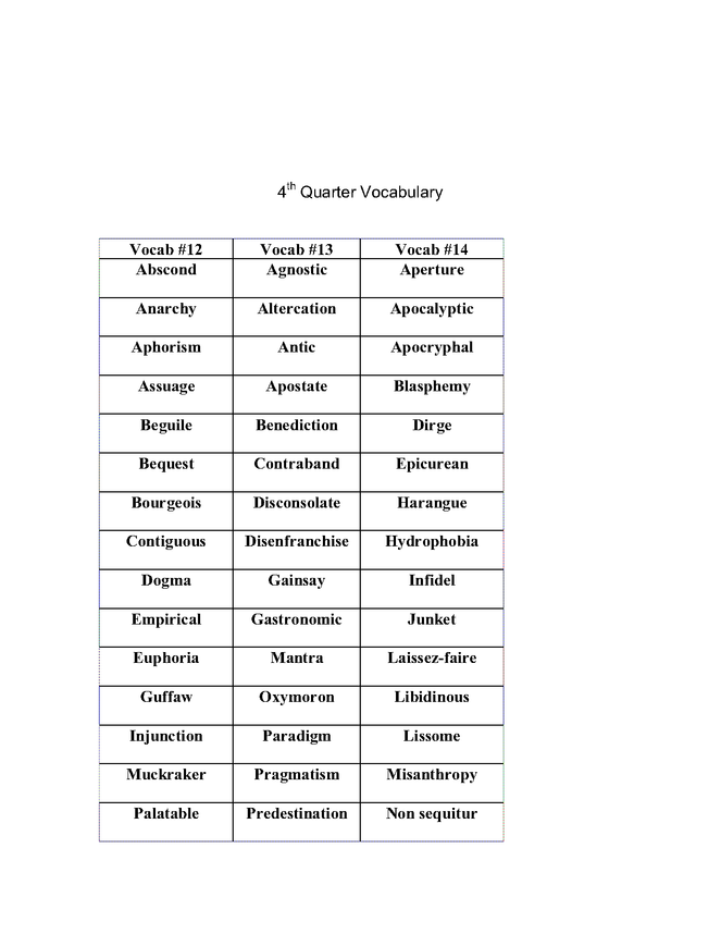 Full Year Vocabulary Units - eNotes.com