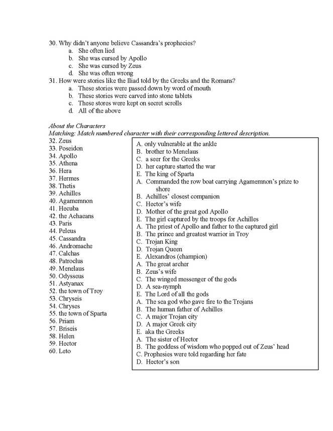 Iliad: Unit Test - eNotes.com