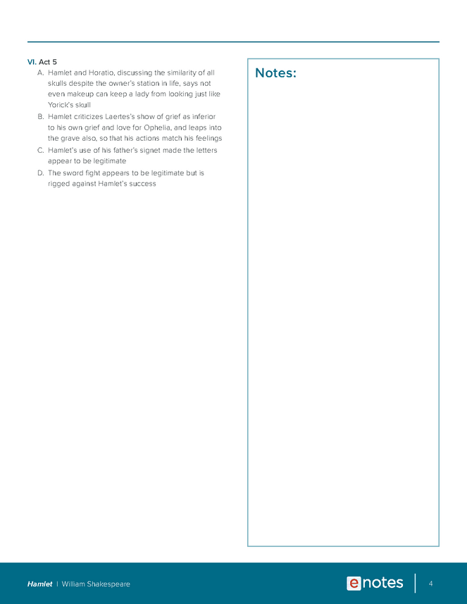 Hamlet Essay Topics and Outlines - eNotes.com