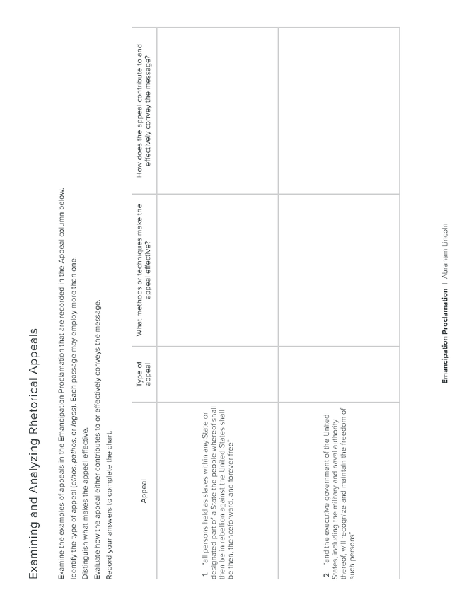 Emancipation Proclamation Rhetorical Analysis Activity - eNotes.com