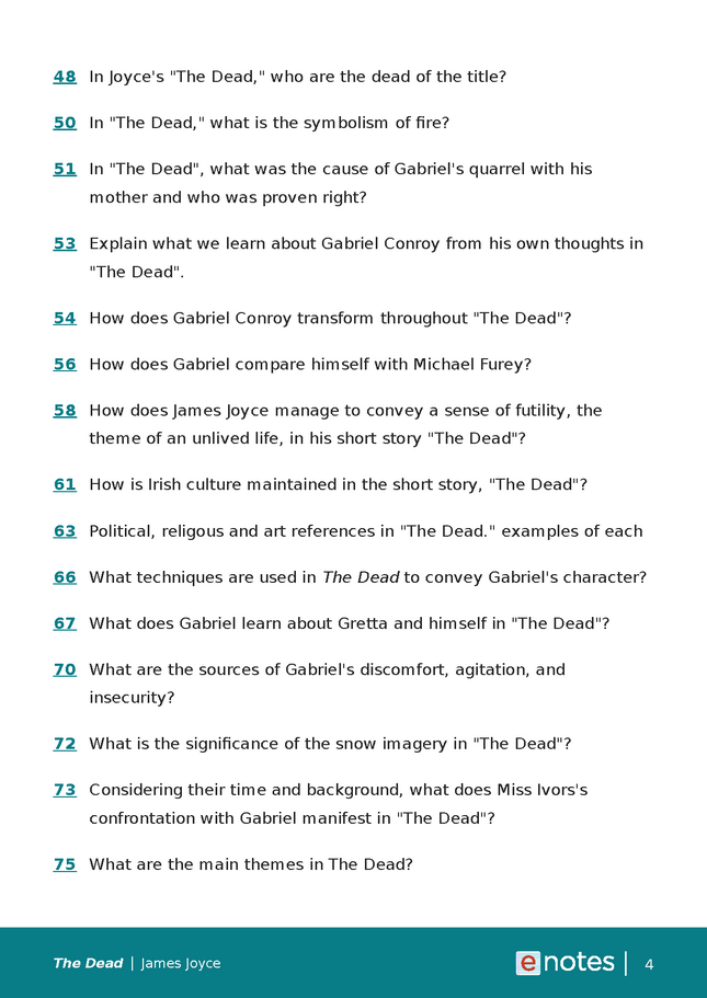 Popular Questions About The Dead - eNotes.com