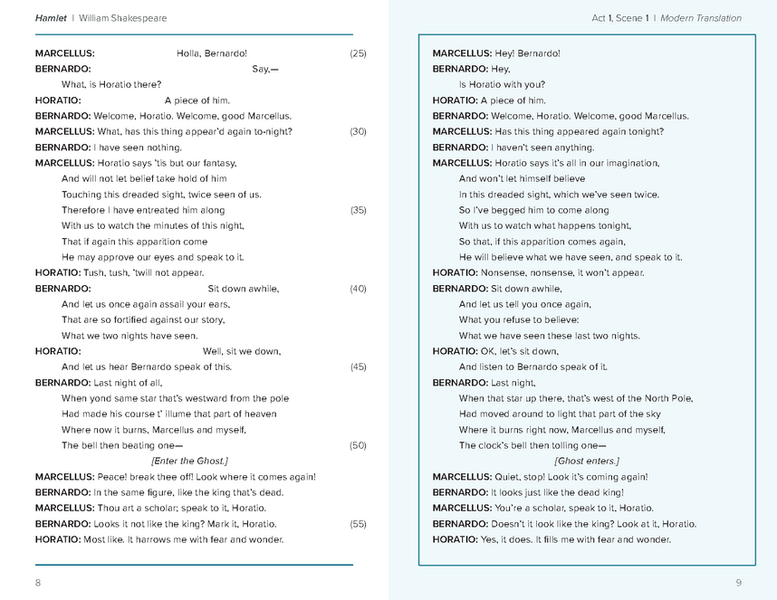 Modern Translation: Hamlet - eNotes.com