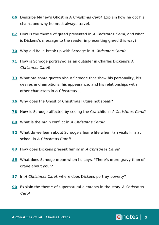 Popular Questions About A Christmas Carol - eNotes.com